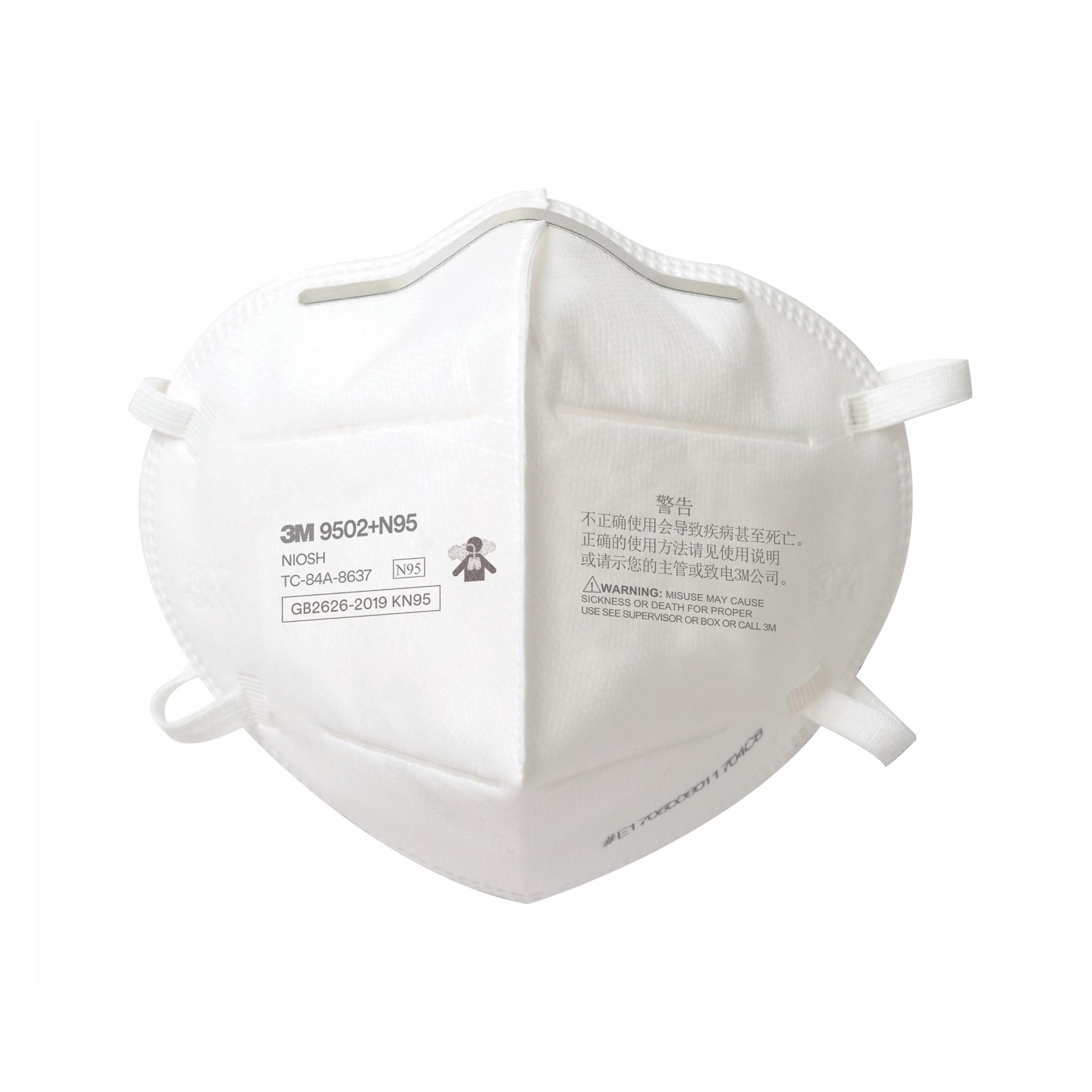 Personal Protective Equipment - Juneau Industrial Corp.